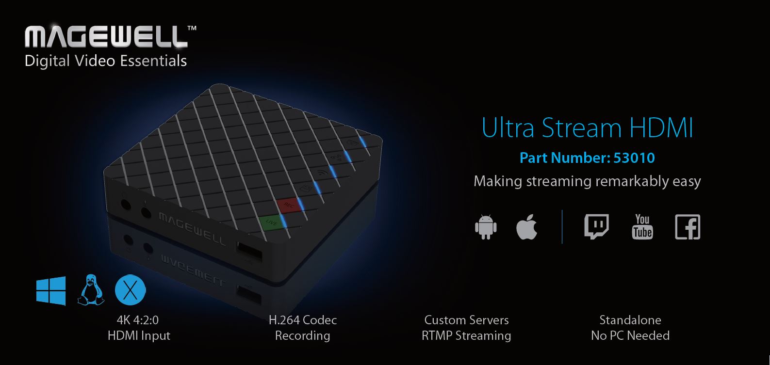 Magewell Ultra Stream Archives | ForeFront Imaging - Magewell